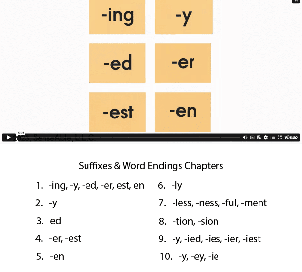 SenseAble Mastery Tracker | Senseable Phonics Program